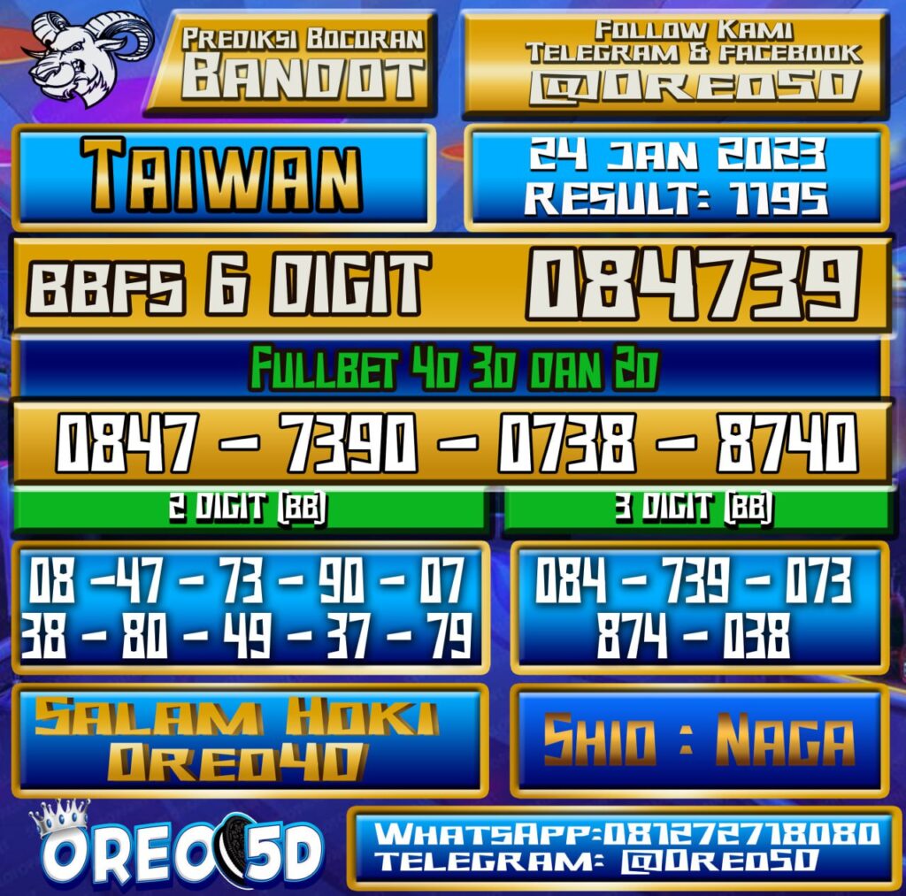 Bocoran Togel TAIWAN 24 Januari 2023 - BocoranBandot